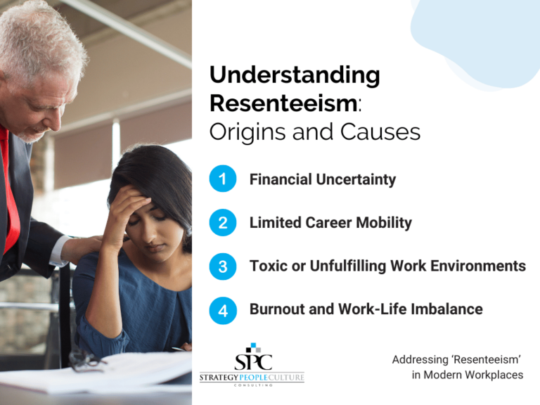 Addressing 'Resenteeism' in Modern Workplaces | Strategy People Culture ...