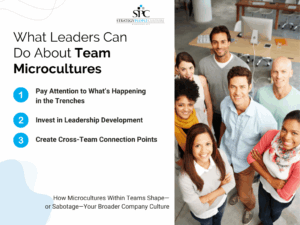 How Team Microcultures Shape or Sabotage Your Company Culture