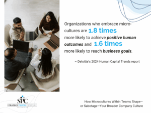 How Team Microcultures Shape or Sabotage Your Company Culture
