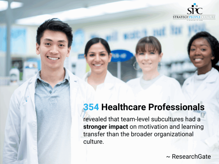 How Team Microcultures Shape or Sabotage Your Company Culture